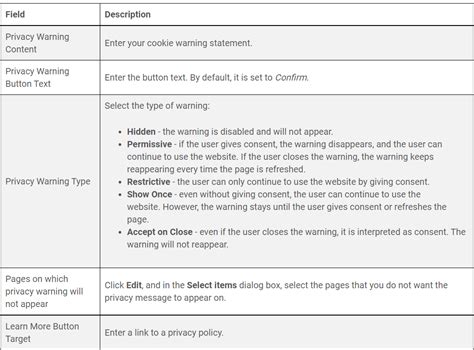How To Add Cookies Banner In Sitecore Sitecore Stack Exchange