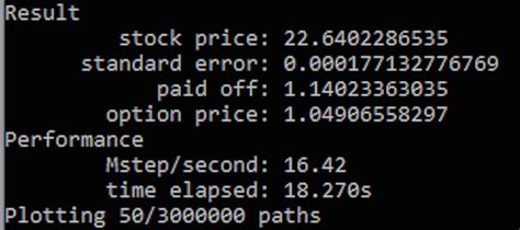 github shaowei su python computing acceleration dynamic language and