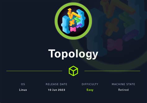 Hackthebox Writeup — Topology Table Of Contents By Moko55 Medium