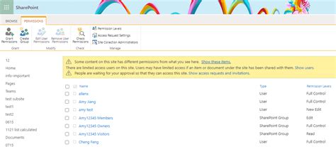 How To Share Sharepoint With Guest User Microsoft Qanda