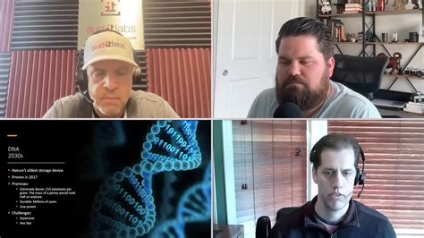 It Audit Labs On Linkedin Cybersecurity Theaudit Techtrends Datarevolution Datastorage…