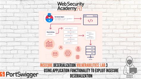 Insecure Deserializationlab 3 Using Application Functionality To