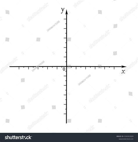 Cartesian Coordinate System Vector Illustration Template Stock Vector Royalty Free 2141912029
