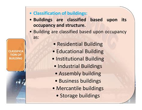 Solution 2classification Of Buildings Studypool