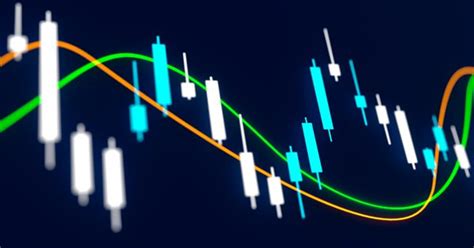 Testing Different Moving Average Types To See How Insightful They Are