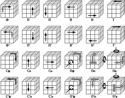 Техника по собиранию кубика рубика Как собрать кубик рубика послойным методом Rubix Cube