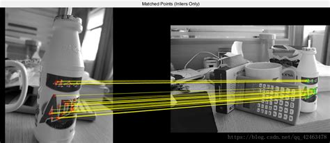 Matlab特征点的检测与提取（2） Matlab特征点检测 Csdn博客