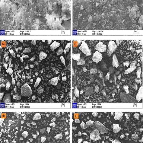 SEM Images Of Grinded Materials According To Crusher Types Raw GVT