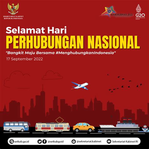 Sekretariat Kabinet Republik Indonesia Hari Perhubungan Nasional