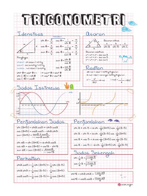Catatan Matematika Trigonometri Pdf Geometry Physical Quantities