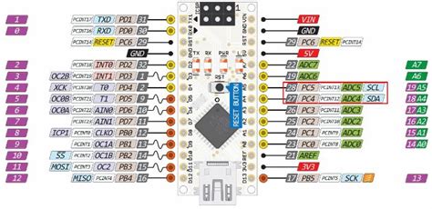 Датчики для контроллера Arduino Uno