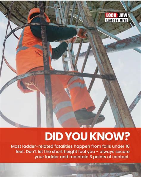 Laddersafety Workplacesafety Fallprevention Constructionsafety Safetytips Lock Jaw Ladder