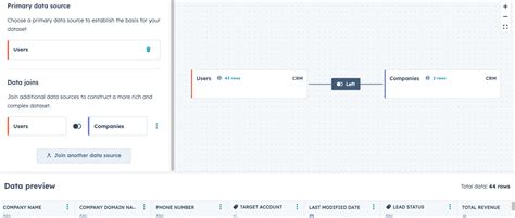 use data join in datasets