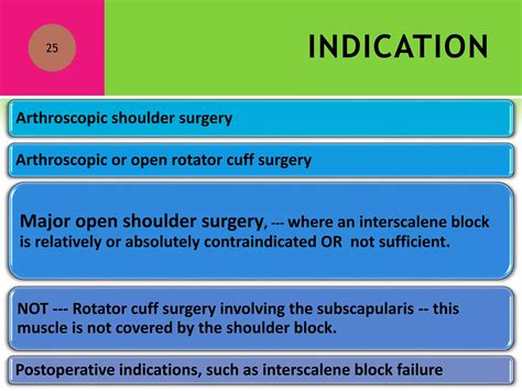 Peripheral Nerve Block Part 2 Pptx Death Injury Or Military Conflict Sensitive Topics