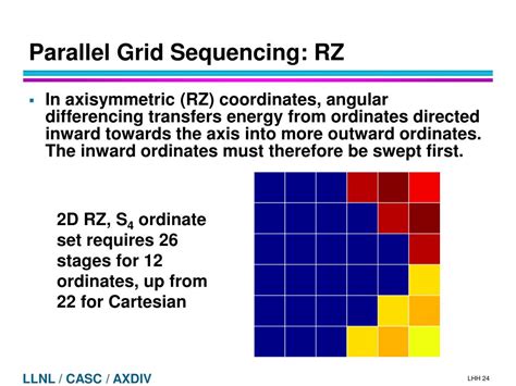 ppt parallel adaptive mesh refinement for radiation transport and