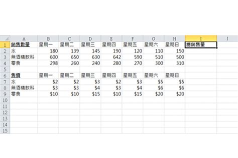 Excel 教學SUMSUMIFSUMIFSSUMPRODUCT3D SUM 五公式用法 經理人