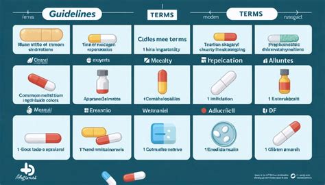 What Your Doctor Really Means Breaking Down Complex Medical Terms Health And Wellness Canada