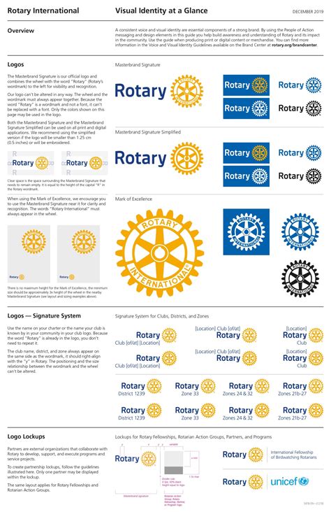 Rotary Brand Guidelines At Laura Mullen Blog