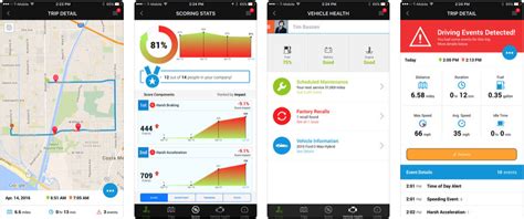 Selective Is Now Proactive With Selective Drive