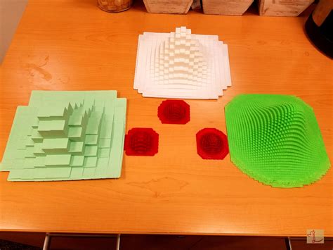 gmu math makerlab double integrals over rectangular regions
