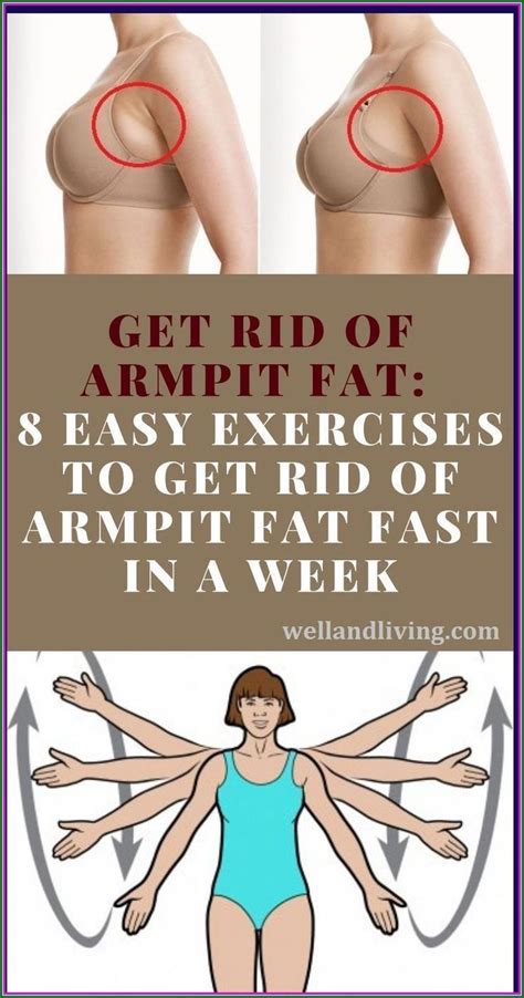 How To Get Rid Of Dark Armpits Artofit