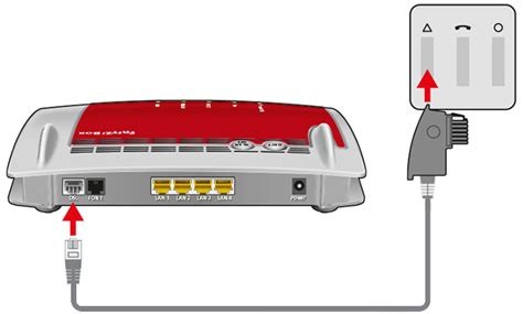 Setting Up FRITZ Box For Use With A VOLhighspeed Line FRITZ Box 7560