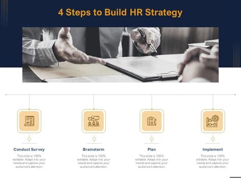 Guide Map Employee Experience Workplace 4 Steps To Build Hr Strategy
