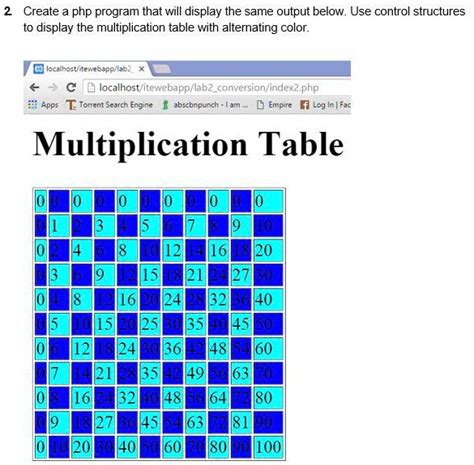 Solved Create A Php Program That Will Display The Same Output Below