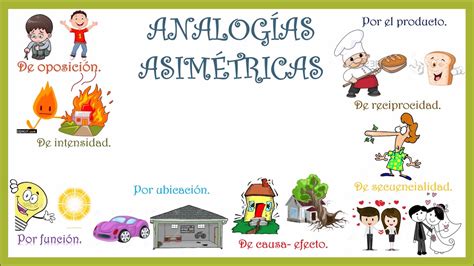Analogia Que Es