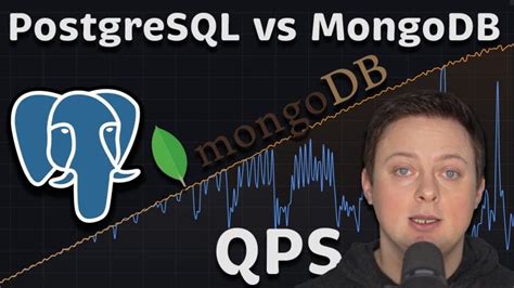 Andrew Johnson On Linkedin Mongodb Vs Postgresql Performance