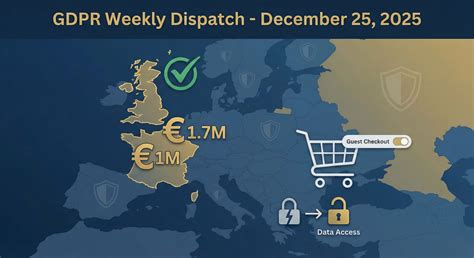 The 7 Gdpr Rights Your Digital Privacy Toolkit Explained