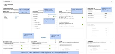 Illustration © Nokia