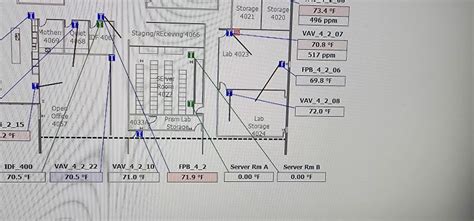 Phillip Arredondo On Linkedin Distech Bas N4 Controlsystems Buildingautomation Phillip Arredondo On Linkedin Distech Bas N4 Controlsystems Buildingautomation