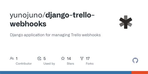 Github Yunojunodjango Trello Webhooks Django Application For