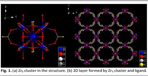 Figure 1 From A Robust Two Dimensional Zirconium Based Luminescent