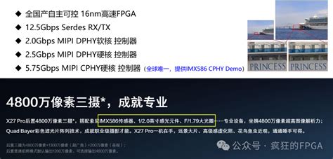 高云新品：arora v 60k fpga图像开发板