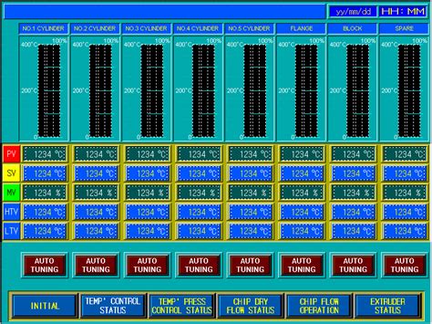 게시판 컨트롤 판넬 터치 스크린 판넬 터치 스크린 모니터링 유닛