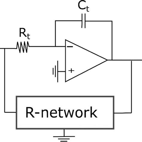 Integrator Topology “in” And “out” Represent The Input And Output Download Scientific Diagram