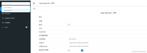Spring Cloud Gateway集成knife4jknife4j Gateway Spring Boot Starter Csdn博客