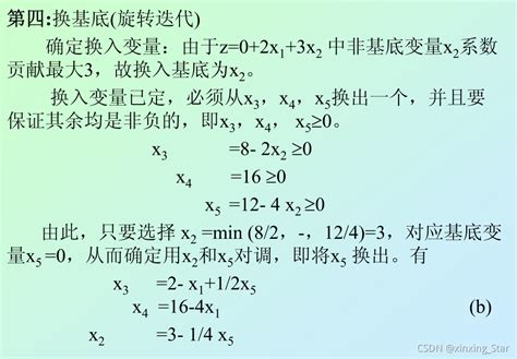 单纯形法的基本思路和原理单纯形法解题的基本思路 Csdn博客