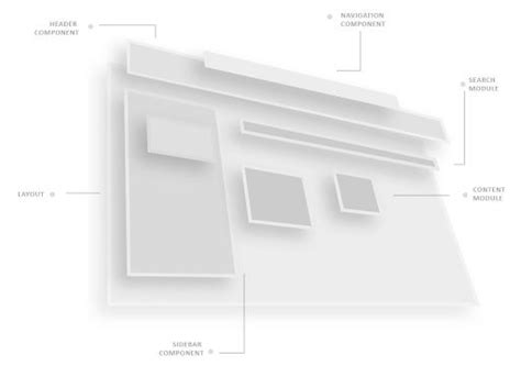 Interaction Models Definition Guide And Optimum Flow” Built In