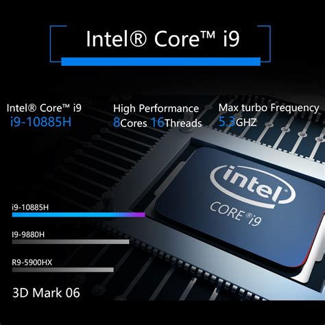 Mua Goodtico [gaming Pc] Mini Pc Core I9 10885h 8cores 16threads Up To 5 3ghz Gtx1650ti Gddr6