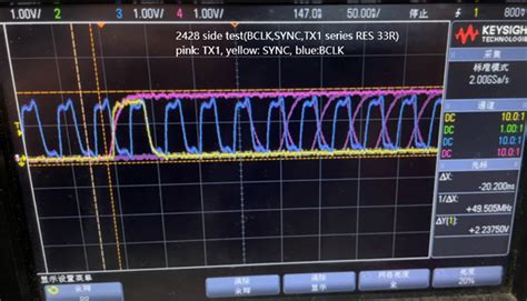 A2B AD2428 TDM Issue Q A A2B EngineerZone