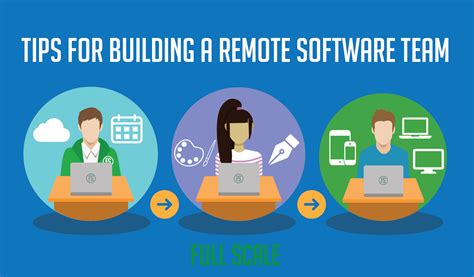 6 Tips For Building A Remote Software Team