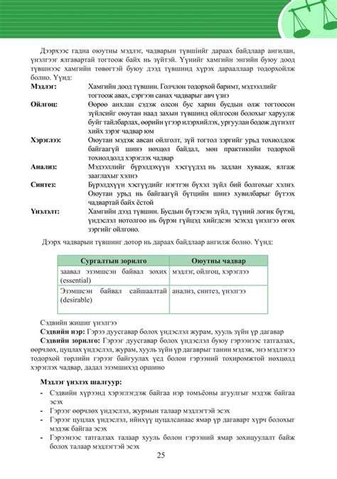 ГЭРЭЭНИЙ ЭРХ ЗҮЙ 1 Pdf
