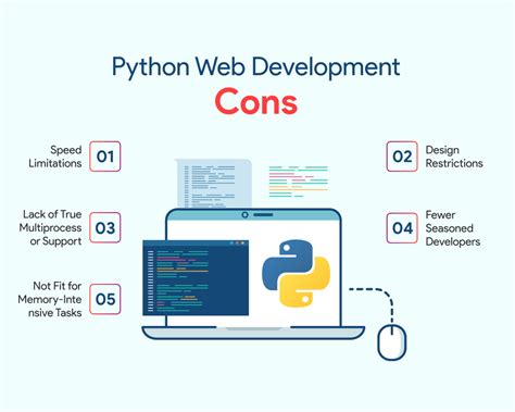 The Pros And Cons Of Using Python For Web Development By Ajay Kapoor Apr 2021 Python In