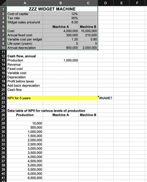 Only In Excel Only Hard Coded Formulas A If