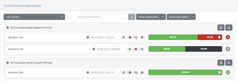 Manage Your Conformance Statements — Itb User Guide