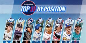 Top Mlb Prospects At Each Position 2025