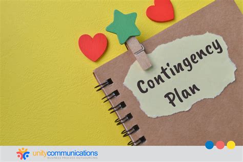 Bpo Risk Management Framework Navigating Key Essentials